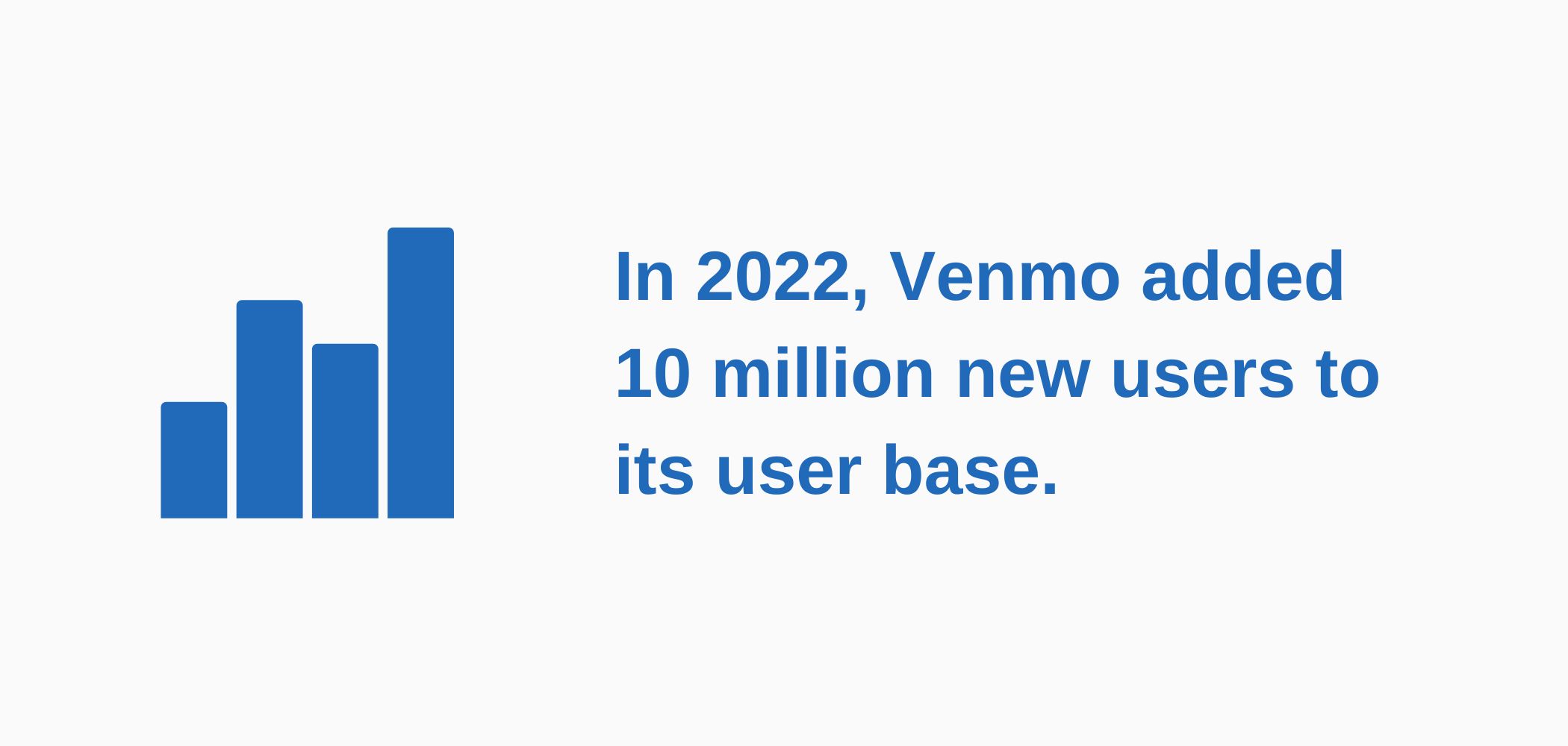 Venmo Revenue and Growth Statistics (2024) - SignHouse